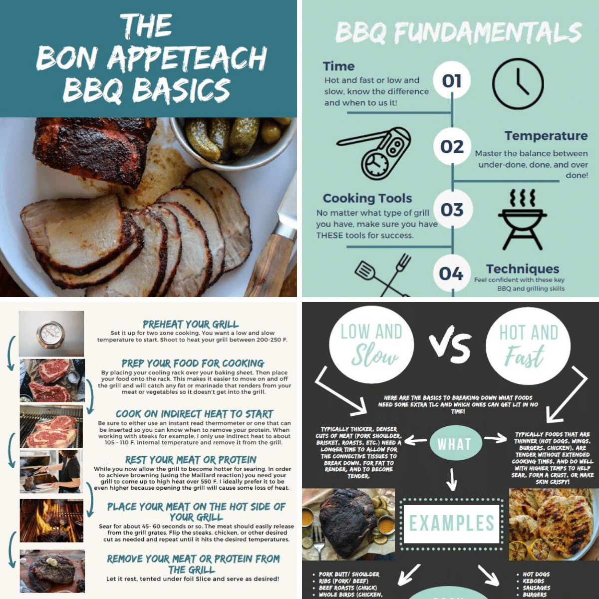Master The Basics Of BBQ On Any Grill - Bonappeteach
