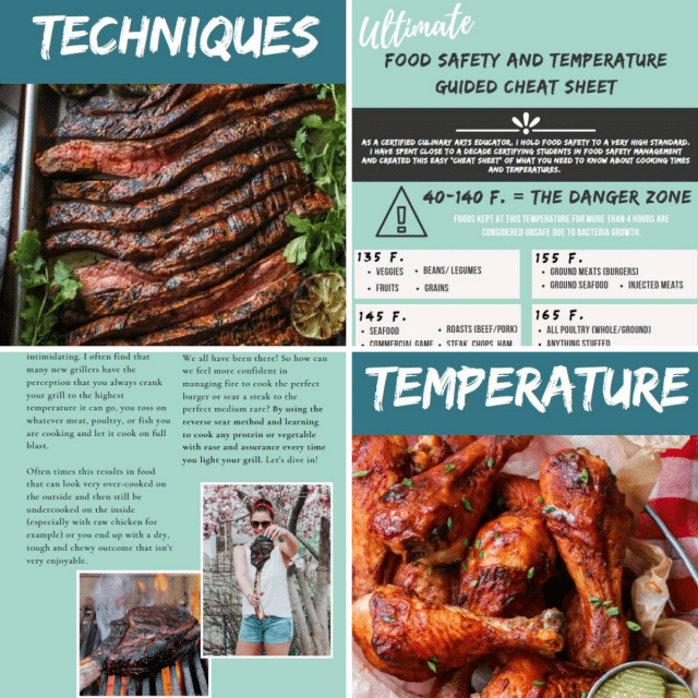 Master The Basics Of BBQ On Any Grill - Bonappeteach