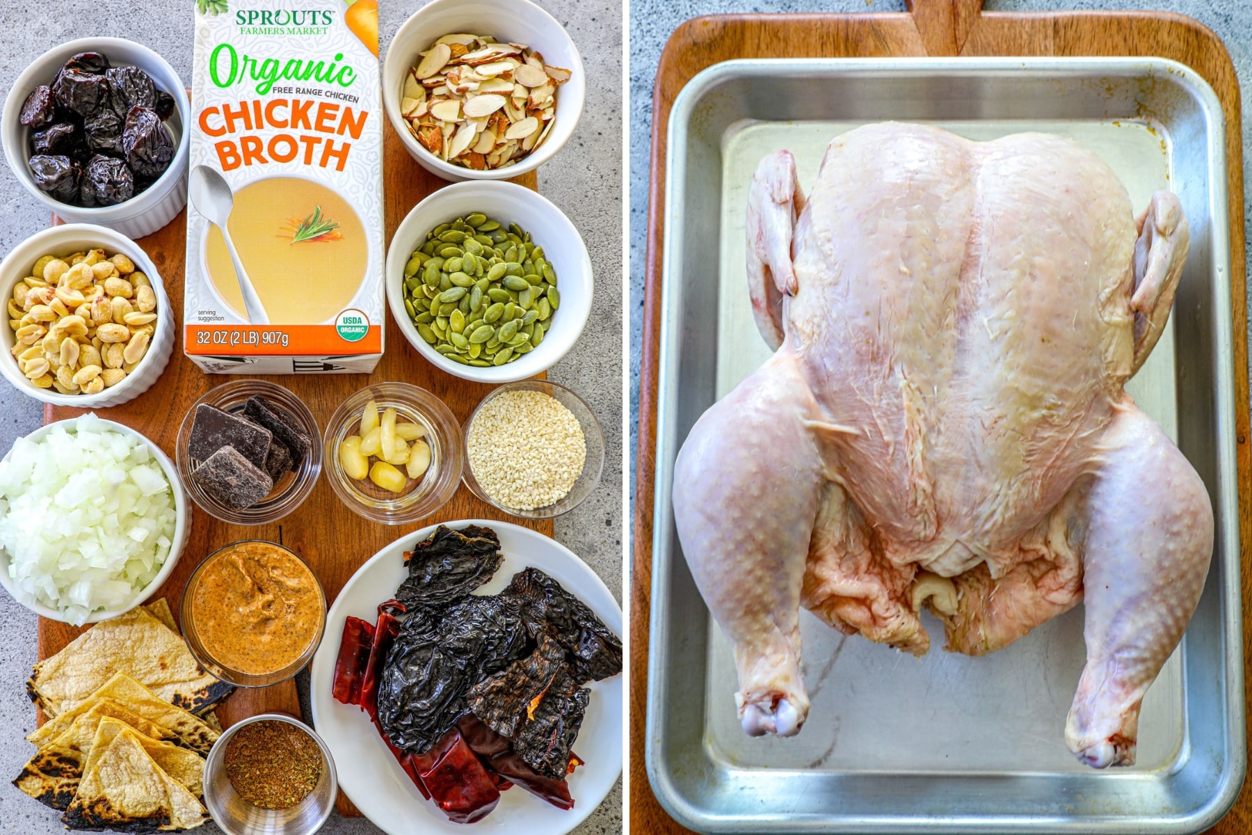 Grilled Chicken With Mole Sauce - Bonappeteach